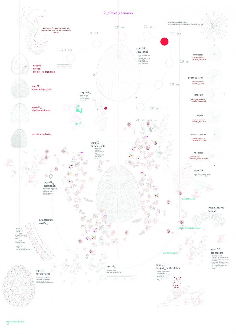 Prototaxis - Architectural Design Archive by DPA