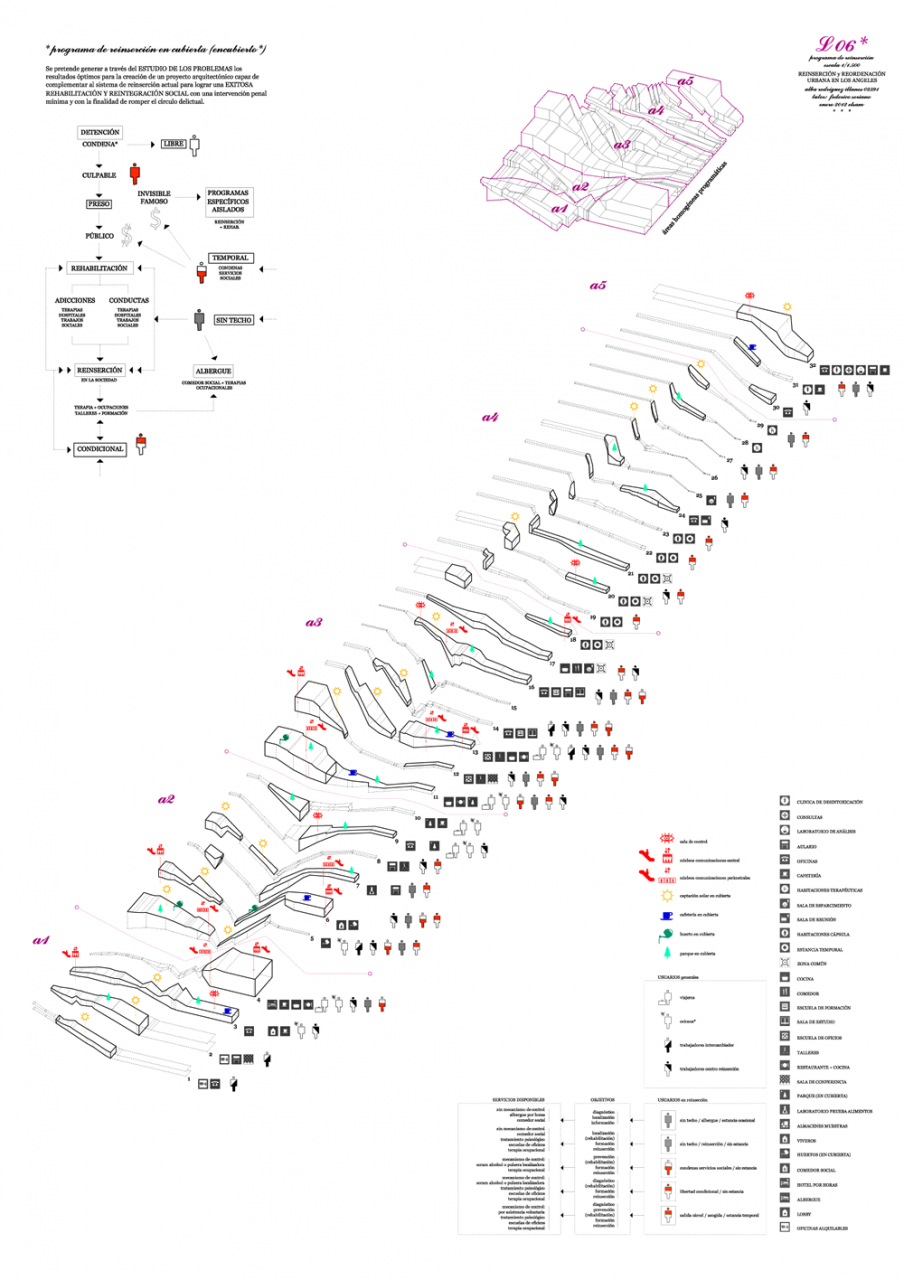 SOCIAL & URBAN REHABILITATION - Architectural Design Archive by DPA