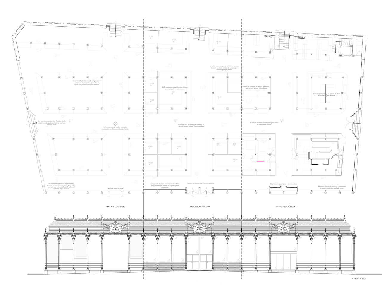 Culinary conservation spaces - Architectural Design Archive by DPA
