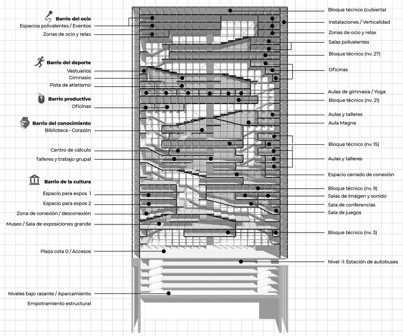 The Block - Architectural Design Archive by DPA