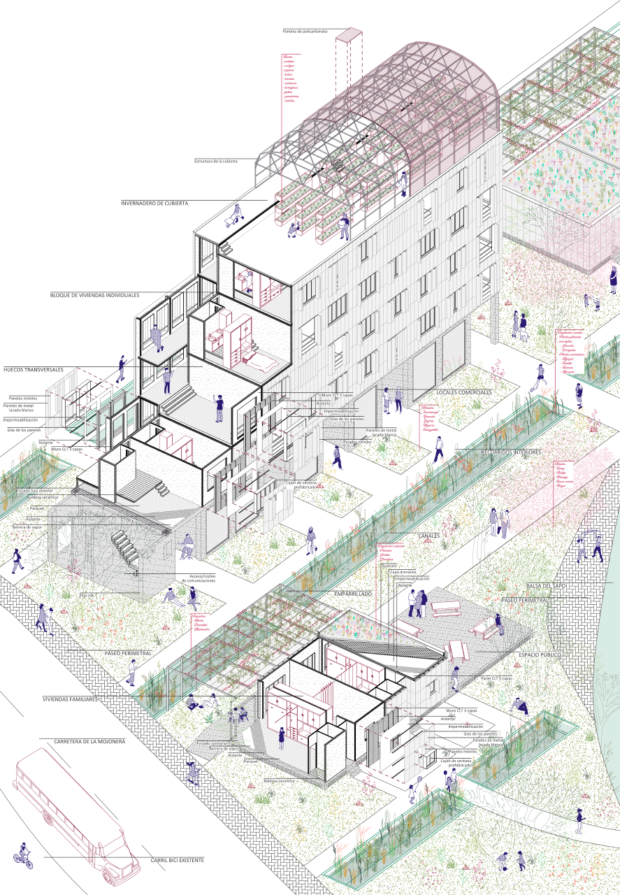 Active Habitat - Architectural Design Archive by DPA