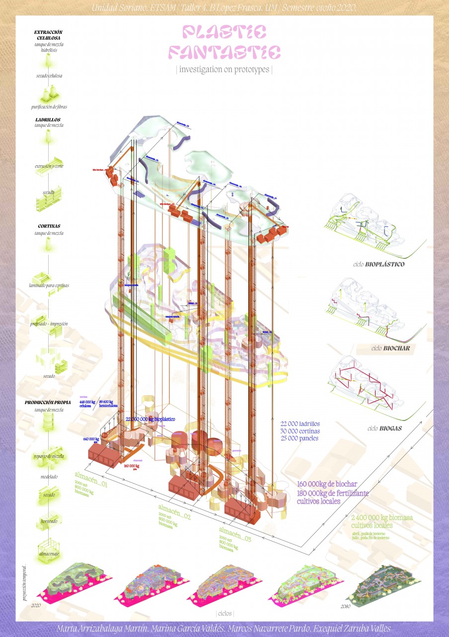 PlasticFantastic - Architectural Design Archive by DPA