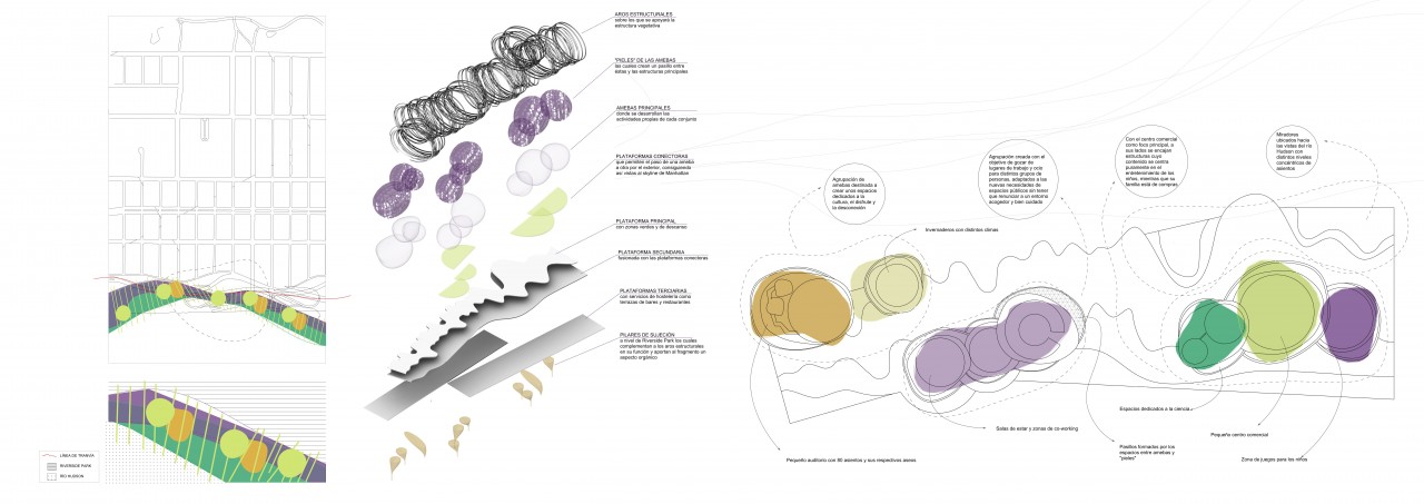 SYNESTHESIA - Architectural Design Archive by DPA