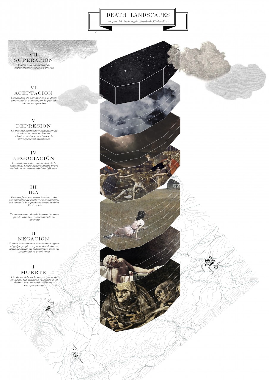 Death Landscapes: Majaelrrayo - Architectural Design Archive by DPA