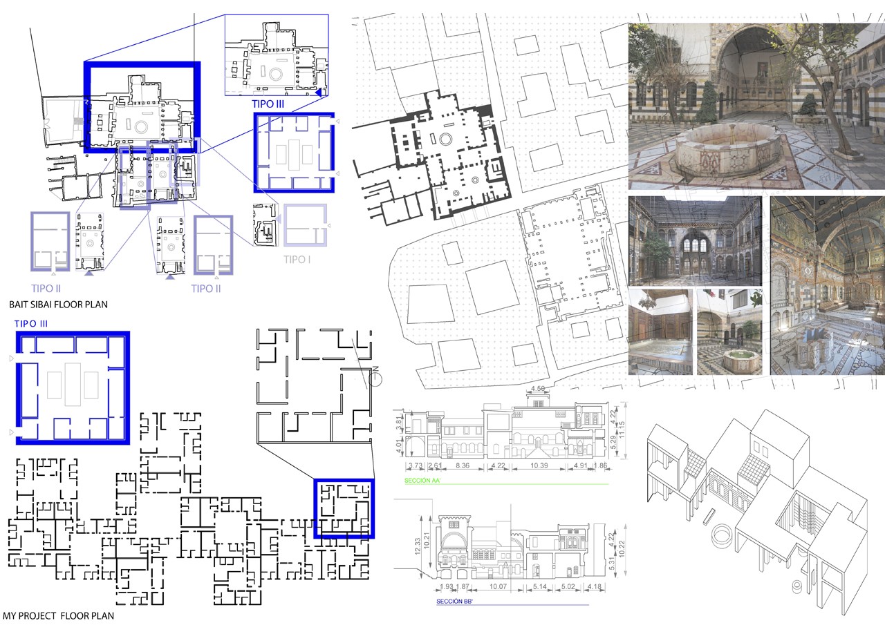 ALEPPO: RELATIONS & PATHS - Architectural Design Archive by DPA