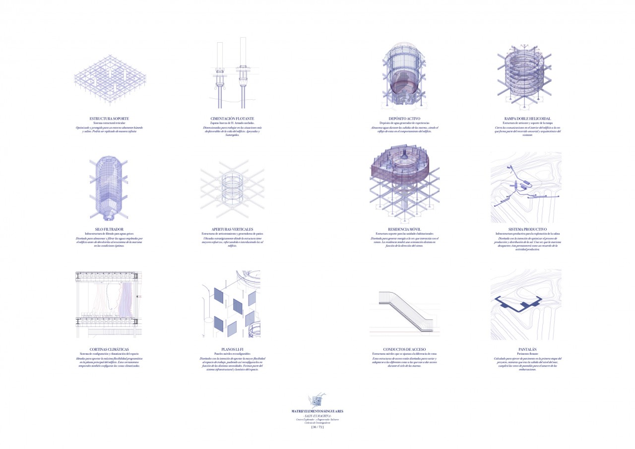 SALIS EX MACHINA_CADIZ - Architectural Design Archive by DPA