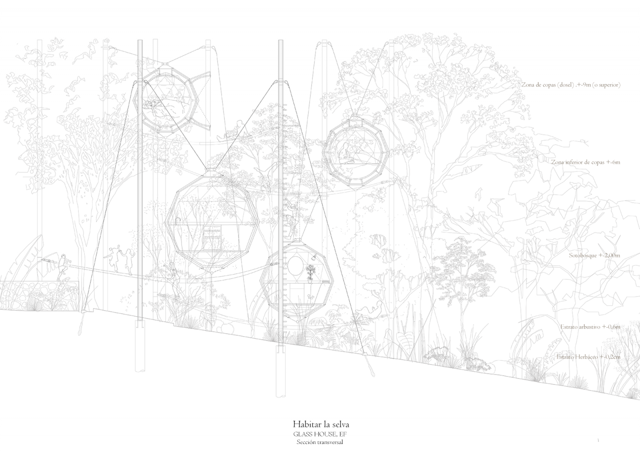 UNIQUE HABITATS - Architectural Design Archive by DPA