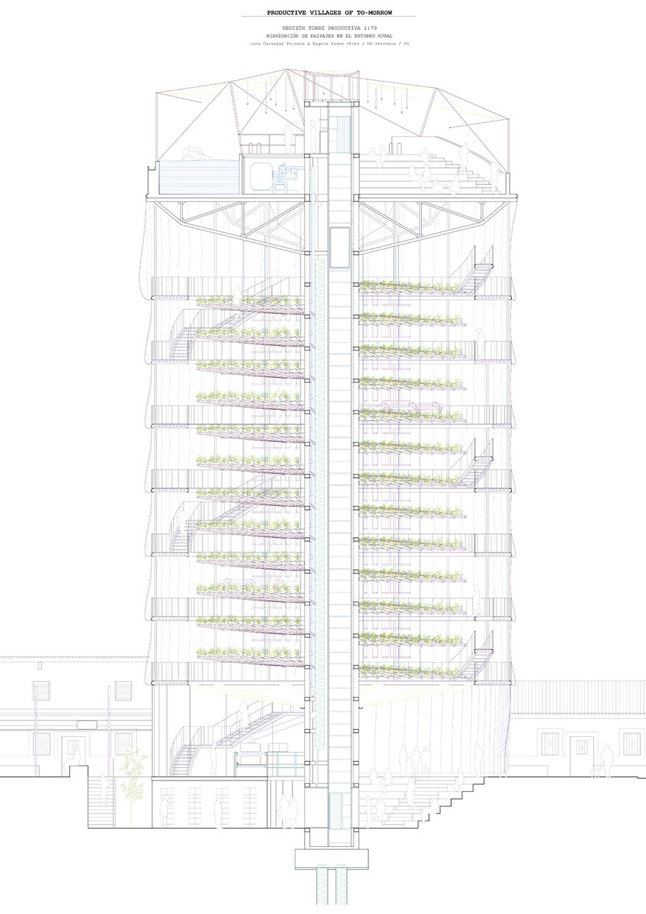 Productive village - Architectural Design Archive by DPA