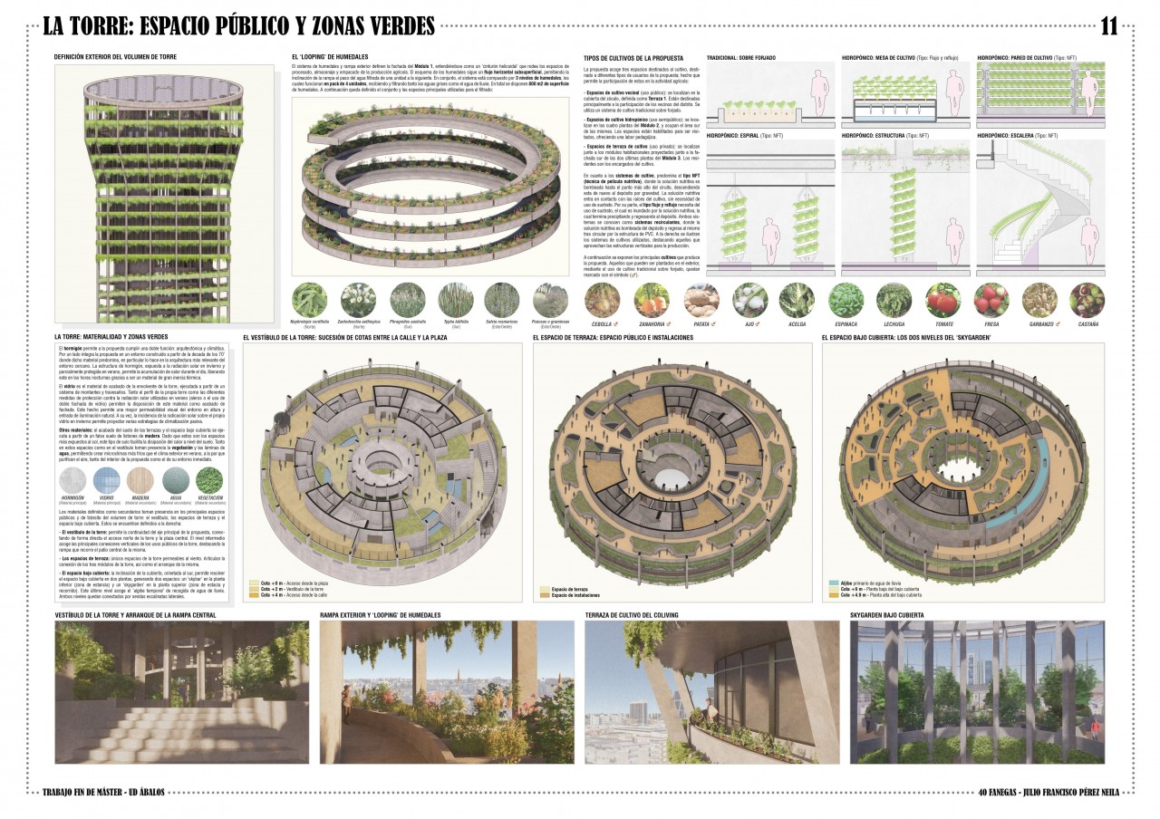 40 FANEGAS - Architectural Design Archive by DPA
